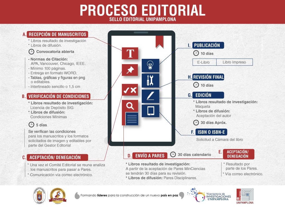 Vicerrectoria de Investigaciones - Universidad de Pamplona - Recursos y reglamentación