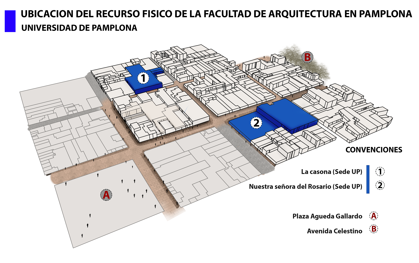 Arquitectura - Universidad de Pamplona - Recursos Físicos