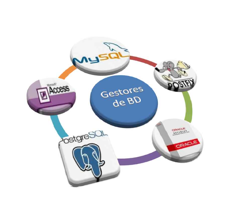 Cursos de Sistemas - Programa de Ingenieria de Sistemas Unipamplona ...