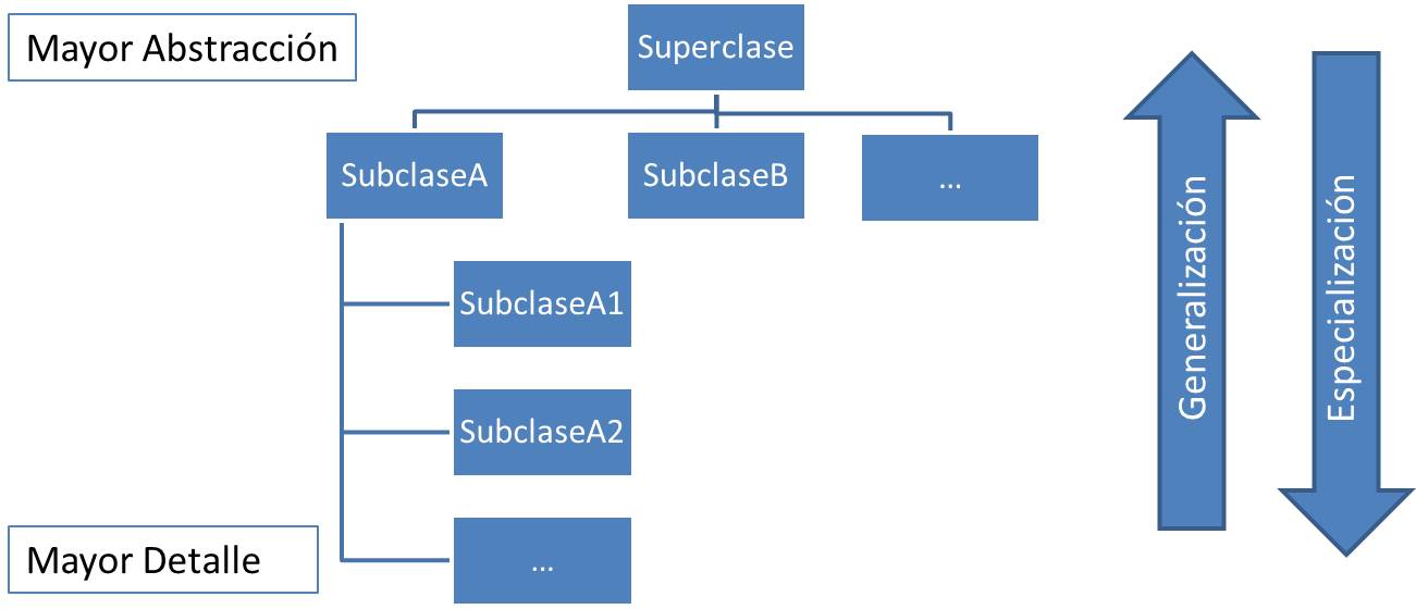 Cursos de Sistemas - Programa de Ingenieria de Sistemas Unipamplona ...