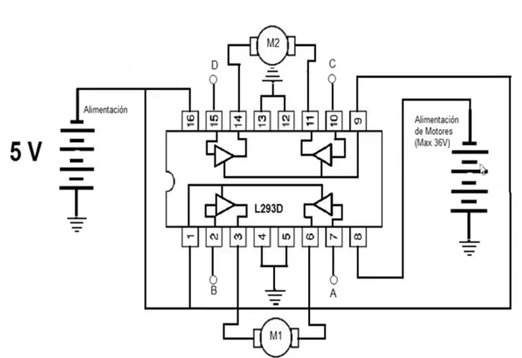 Cursos de Sistemas - Programa de Ingenieria de Sistemas Unipamplona ...