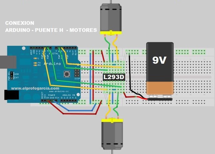 Cursos de Sistemas - Programa de Ingenieria de Sistemas Unipamplona ...
